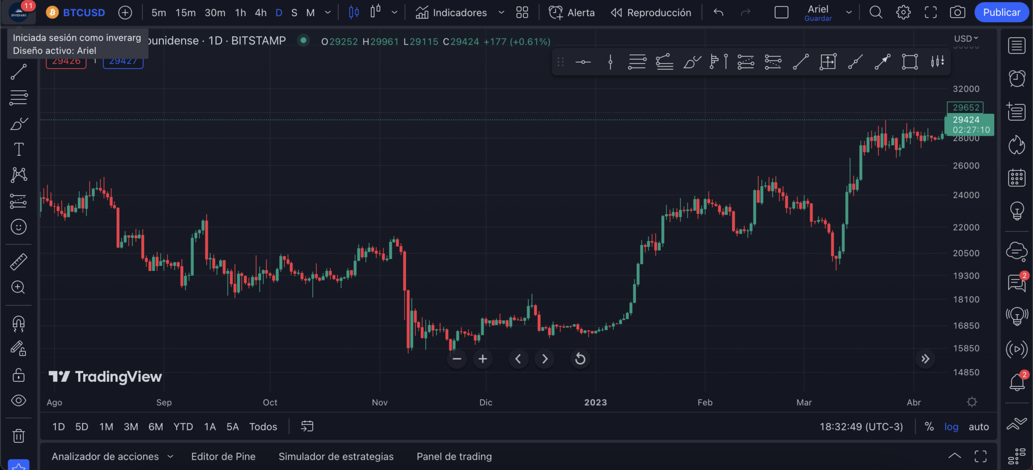 Como conectar un broker a TradingView y como hacer Trading en ...